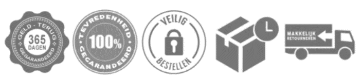 Retourneren en Ruilen